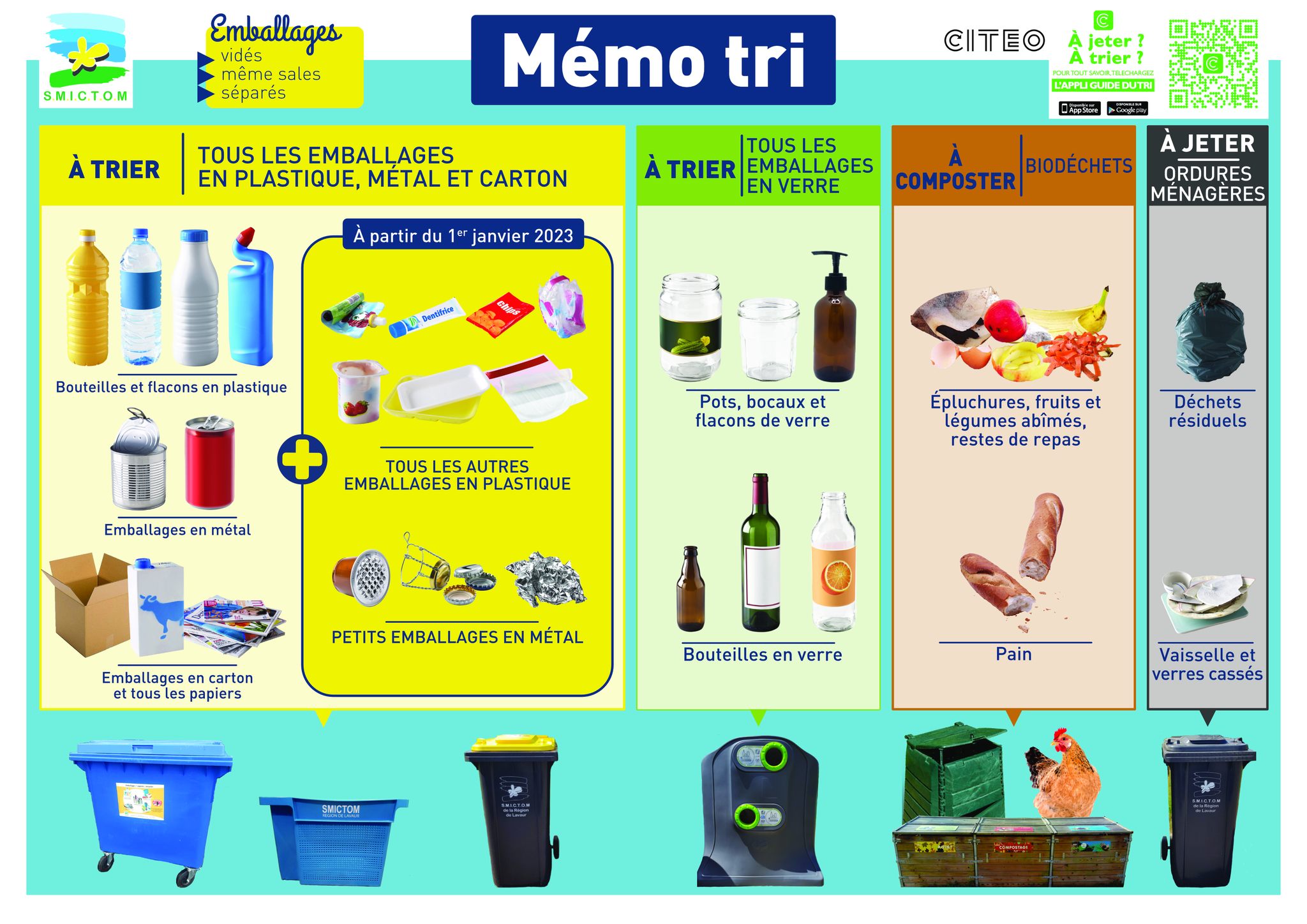 Simplification des consignes du tri sélectif | Buzet sur Tarn